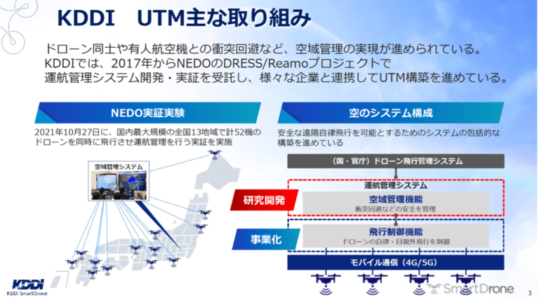 「UTM」最前線実運用に向けた現状と課題、今後の展望を3者で議論 | KDDIスマートドローン株式会社