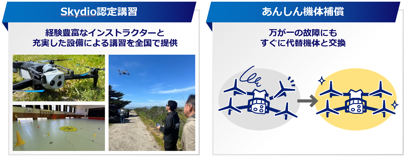 AI搭載自律飛行ドローン「Skydio X10」および、Skydio認定講習・あんしん機体補償の注文受付を開始 | KDDIスマートドローン株式会社