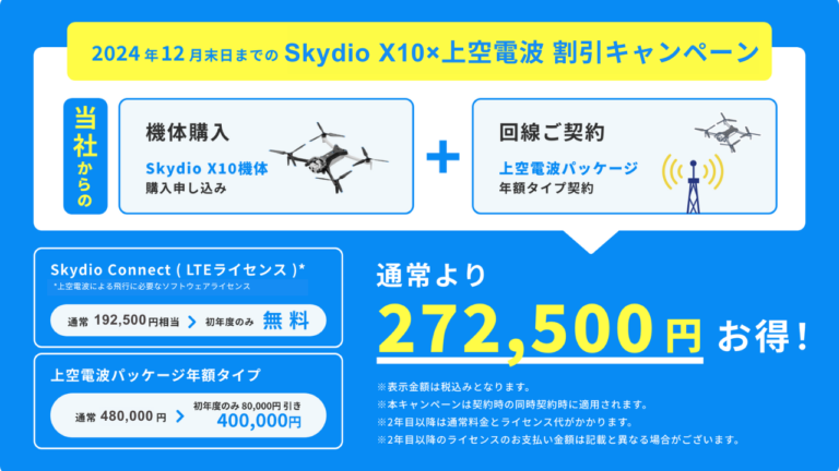 AI搭載自律飛行ドローン「Skydio X10」が上空での4G LTEに対応、国内出荷を開始 | KDDIスマートドローン株式会社